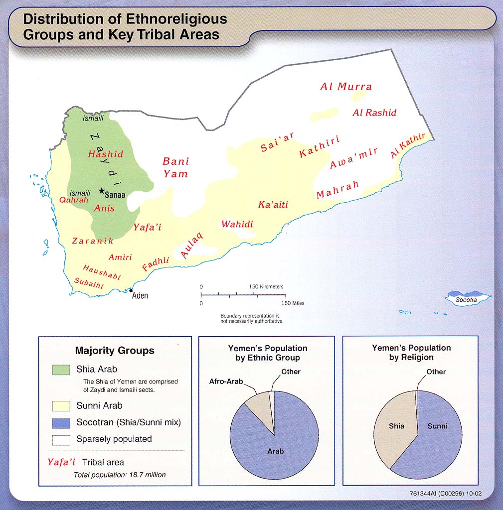 Yemen Ethnic and Religious Groups